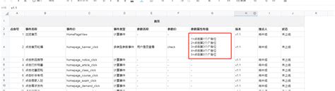 小程序自定义事件中属性值的点击次数在哪里查看？ 小程序统计 友盟社区