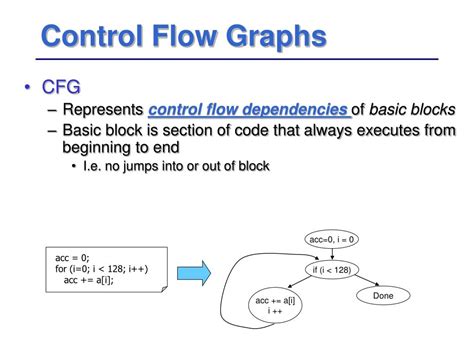 Ppt Engg3190 Logic Synthesis High Level Synthesis Powerpoint Presentation Id 4125737