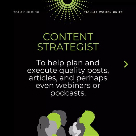 Harnessing The Power Of Collaboration Pdf