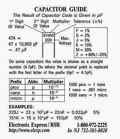 How To Calculate Capacitor Values One By Zero Electronics