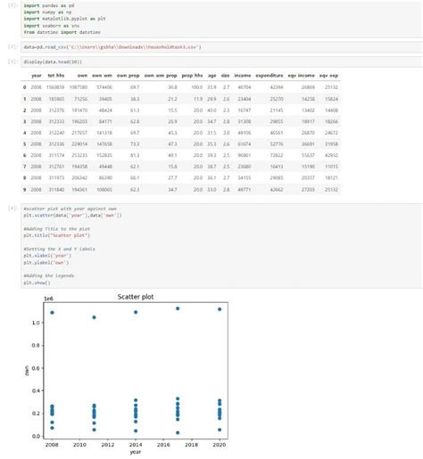 poojith sankuratri on linkedin task mainflow datascience