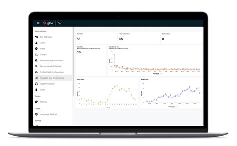 Intranet Analytics Tools Igloo Software