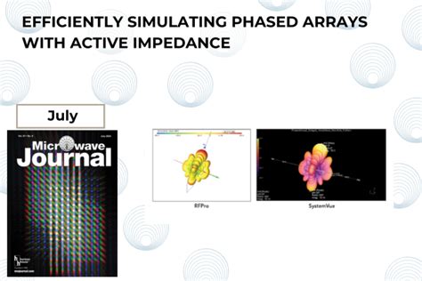 Efficiently Simulating Phased Arrays With Active Impedance Microwave