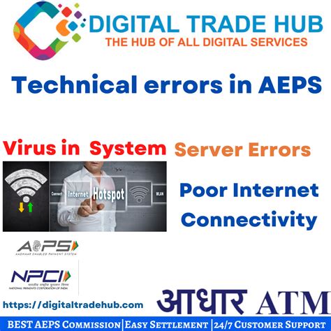 Technical Errors In AePS