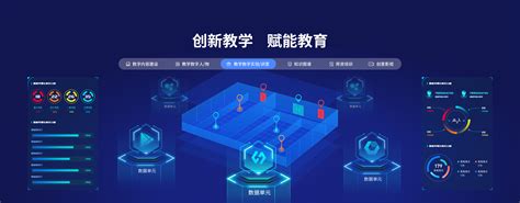 森慕数字教育 虚拟数字人 教学数字人 数字化教学