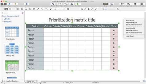 Solution Prioritization Matrix