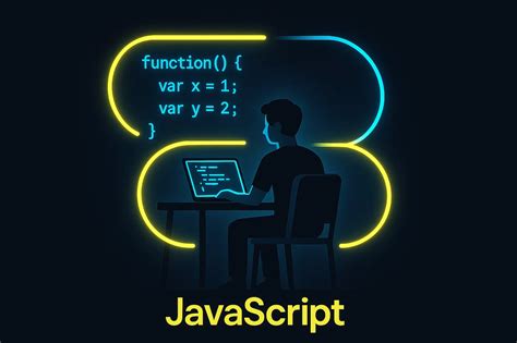 Hacker Rank Coding Questions And Answers By Uday Reddy Medium