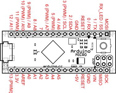 Arduino Micro A000053 Sklep Botland