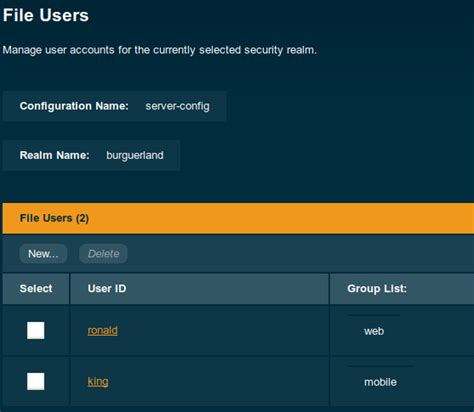 A Simple Microprofile Jwt Token Provider With Payara Realms And Jax Rs