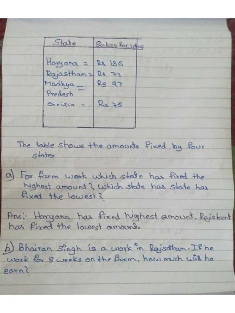 Computer Science Textbook Pdf