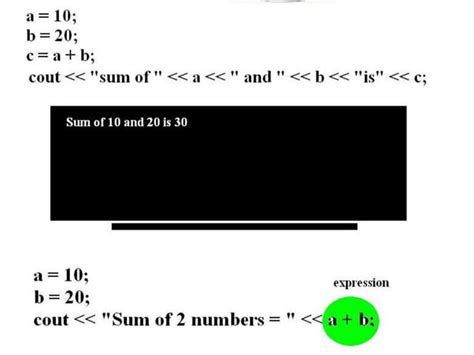 Oop Cclassfinalppt Programming Languages Computing
