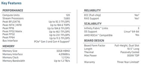 AMD Launches The 11 5TFLOPS FP64 Instinct MI100 Accelerator Graphics News HEXUS Net