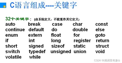 C语言学习day1 C语言参考书籍、学习目标 Csdn博客