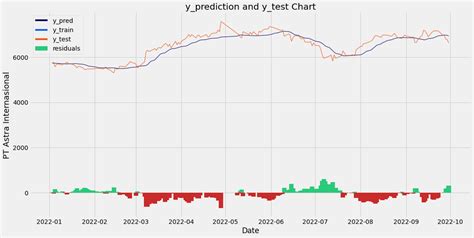 Github Hendradra1234forum Api Project Backend Developer Expert