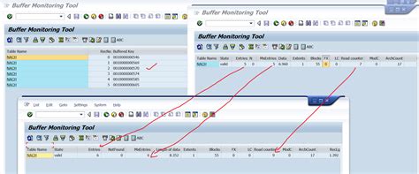 Single Buffering Open Sql Sapcodes