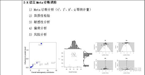 r语言meta包的预后meta分析复现 知乎