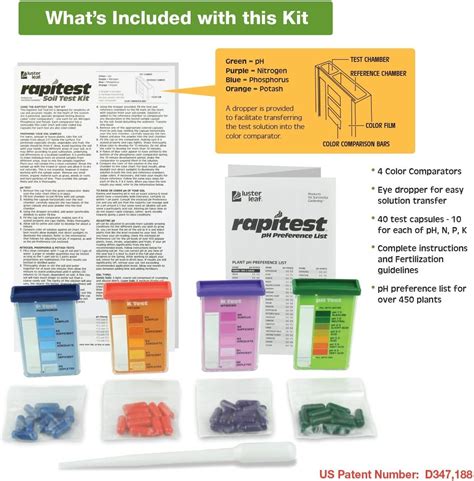 Soil Test Kit for Accurate Soil Analysis - Luster Nepal | Ubuy