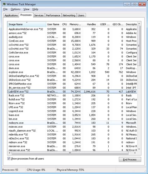 Solved Leaking Handles When Calling C Api Via Call Library Function Example Attached Page