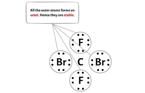 Cbr2f2 Lewis Structure In 6 Steps With Images