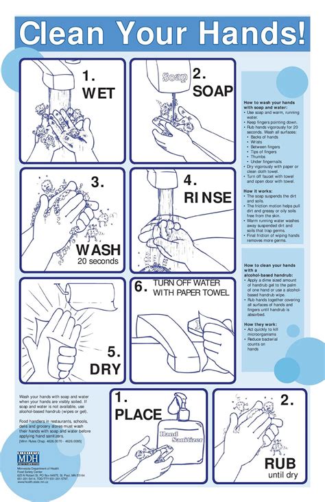Free Printable Hand Washing Posters Easy Guide Printables For Everyone