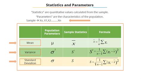 Introduction To Data Science Using R Ppt