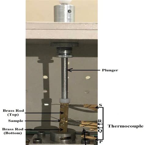 Design Of Experimental Setup Manual Temperature Measurement Download