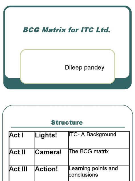 Bcg Matrix For Itc Ltd Pdf Economies Market Economics