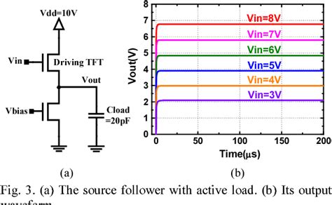 Figure 1 From A Novel Analogue Buffer Using Poly Si Tfts For Active Matrix Displays Semantic Figure 1 From A Novel Analogue Buffer Using Poly Si Tfts For Active Matrix Displays Semantic