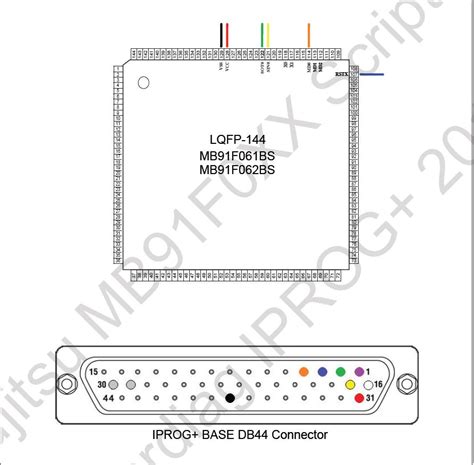 Odometer Iprog Support English Iprogpro