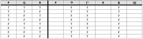 Filling In A Truth Table Another Example Elementary Formal Logic