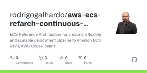 Github Rodrigogalhardoaws Ecs Refarch Continuous Deployment Ecs
