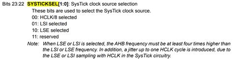 Cortex System Timer Config Bug Stmicroelectronics Community