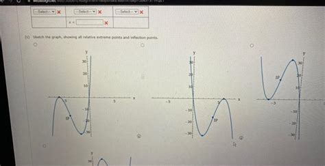 Solved Consider The Following Function F X X X A Chegg Com