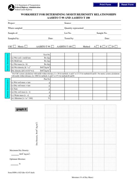 Worksheet Aashto T 99 And Aashto T 180 Pdf