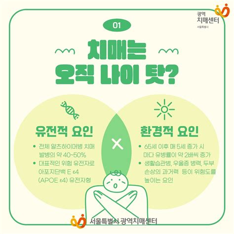 서울특별시 광역치매센터 안녕하세요 서울특별시 광역치매센터입니다 🧠치매와 건강관리 치매의 시계를 조절하는 방법 📍치매는 오직 나이 탓 📍치매를 가속시키는 요인은