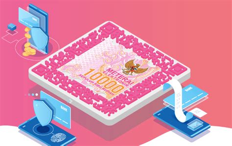 Cara Beli E Meterai Di Kantor Pos Dan Di Situs Resminya