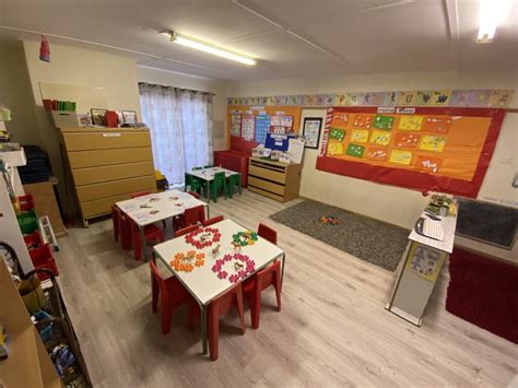 Classes And Age Groups Tableview Treasures Educare