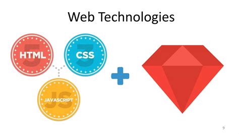 Rhodes Framework Ppt