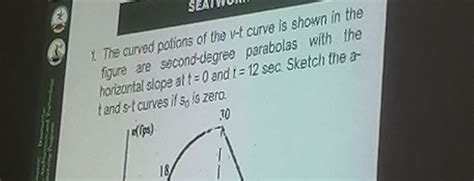 1 The Curved Portions Of The V T Curve Is StudyX