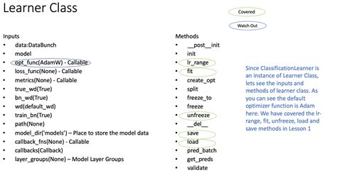 Lesson Learner What Goes On Behind In The Fastai Library Advanced Part V Fast Ai