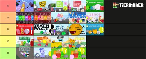 All Bfdi Series Teams [tpot Included] Tier List Community Rankings Tiermaker