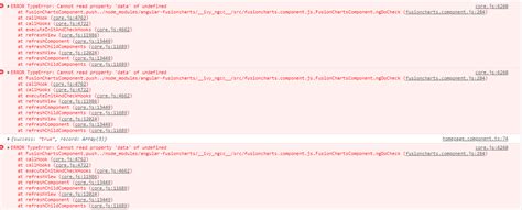 Fusionwidgetxt Funnel Chart Not Working With Angular 9 Using Fusionwidgets Xt Fusioncharts Forum