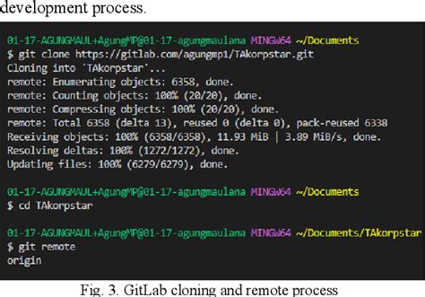 Figure 1 From Implementation Of Devsecops By Integrating Static And Dynamic Security Testing In