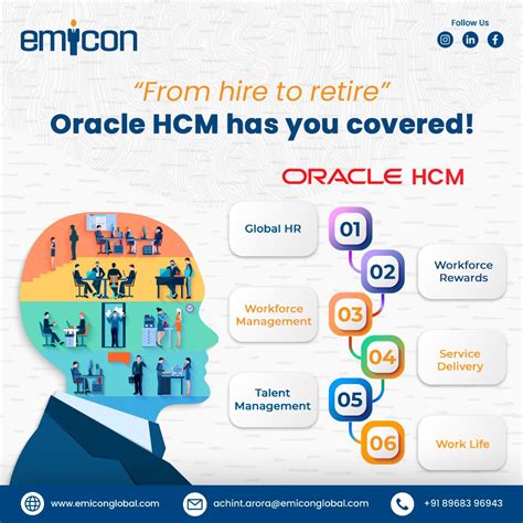 emicon advisory services llp on linkedin emicon oraclecloud oraclefusion oraclehcm