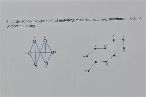 Solved In The Following Graphs Find Matching Maximal Chegg