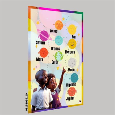 “planets In The Solar System” Classroom Instructional Posters Ebencuts