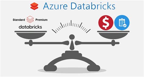 Azure Databricks Standard Vs Premium