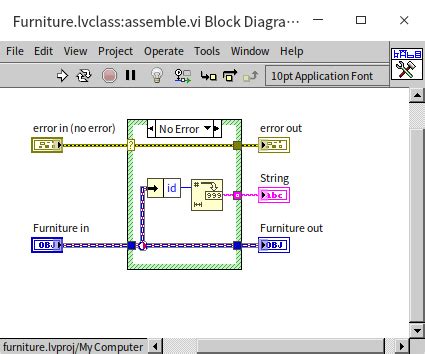类 LabVIEW 编程经验