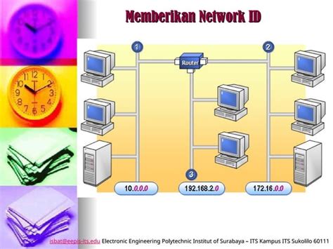 Modul 5 Ip Dan Netmask Jaringan Komputerppt Modul 5 Ip Dan Netmask Jaringan Komputerppt