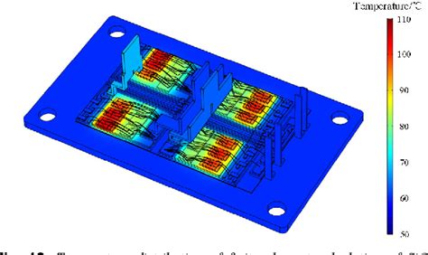 Figure 1 From Analytical Model For Predicting The Junction Temperature Of Chips Considering The